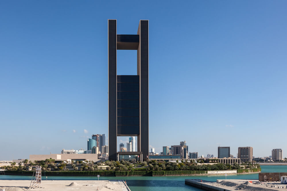 Real Estate Market in Bahrain –Rental Vs. Sales Analysis Report ...